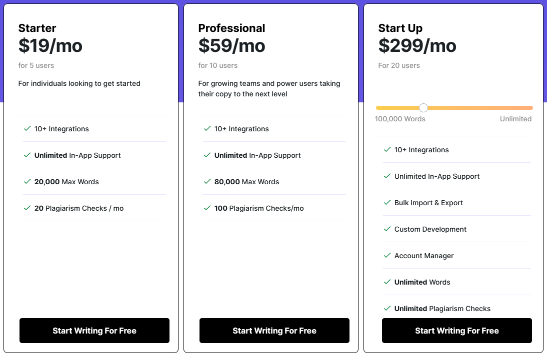 6 Best AI Copywriting Tools (June 2023) - AI Tools Portal