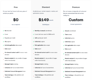 7 Best AI SEO Tools (October 2023) - AI Tools Portal
