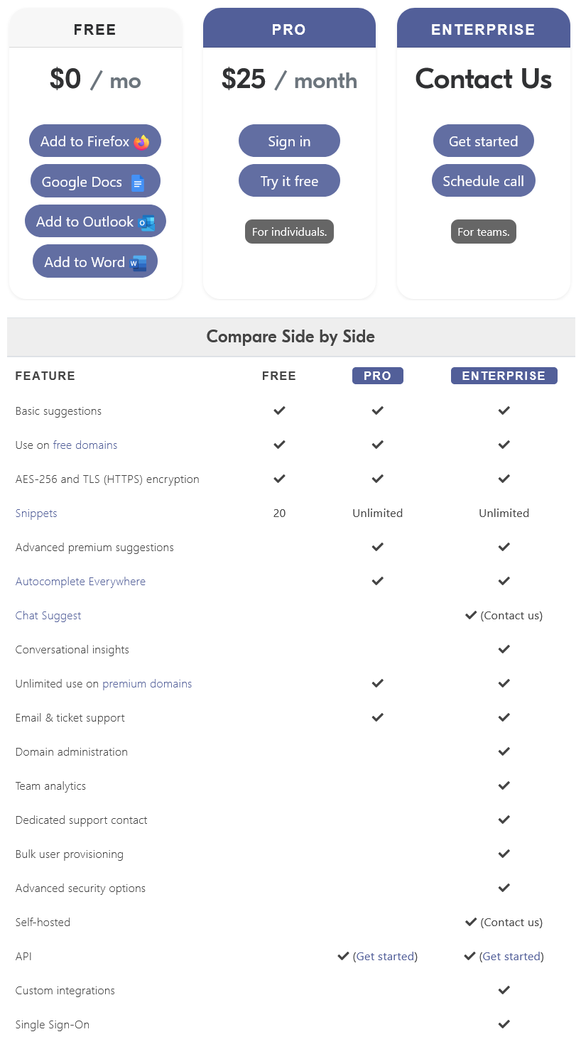 6 Best AI Grammar Checkers (September 2023) - AI Tools Portal