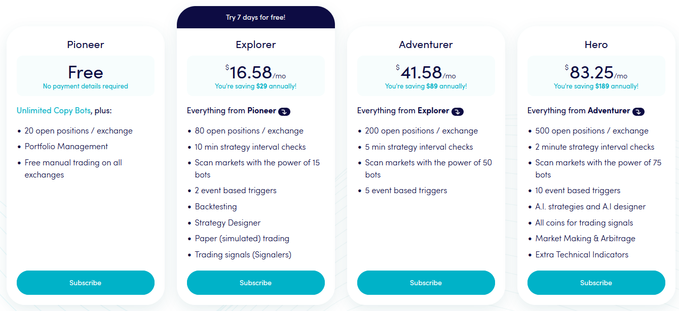 5 Best Crypto Trading Bots (July 2023) - AI Tools Portal